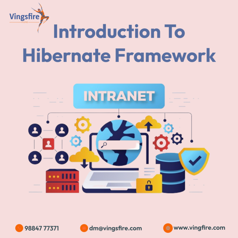 Introduction To Hibernate Framework - Vingsfire - We Build Your Dream Applications