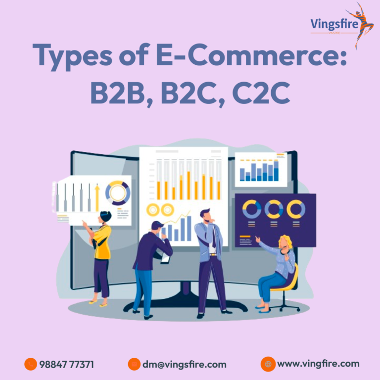Types Of E-Commerce: B2B, B2C, C2C - Vingsfire - We Build Your Dream ...