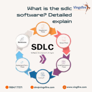 What is the sdlc software? Detailed explain in 2024