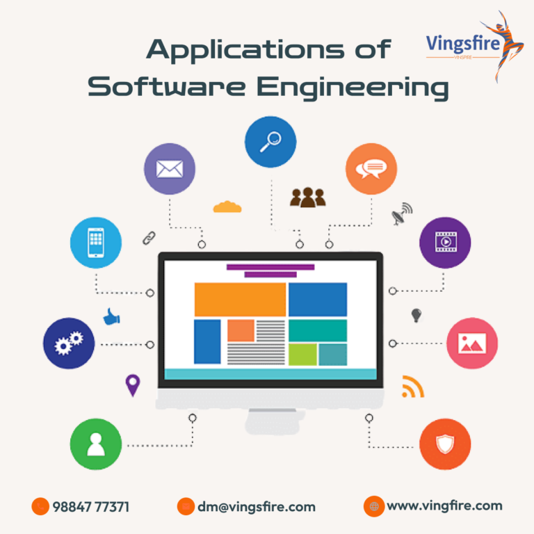 Software Engineering applications in real world || Vingsfire Software Engineering applications in real world || Vingsfire