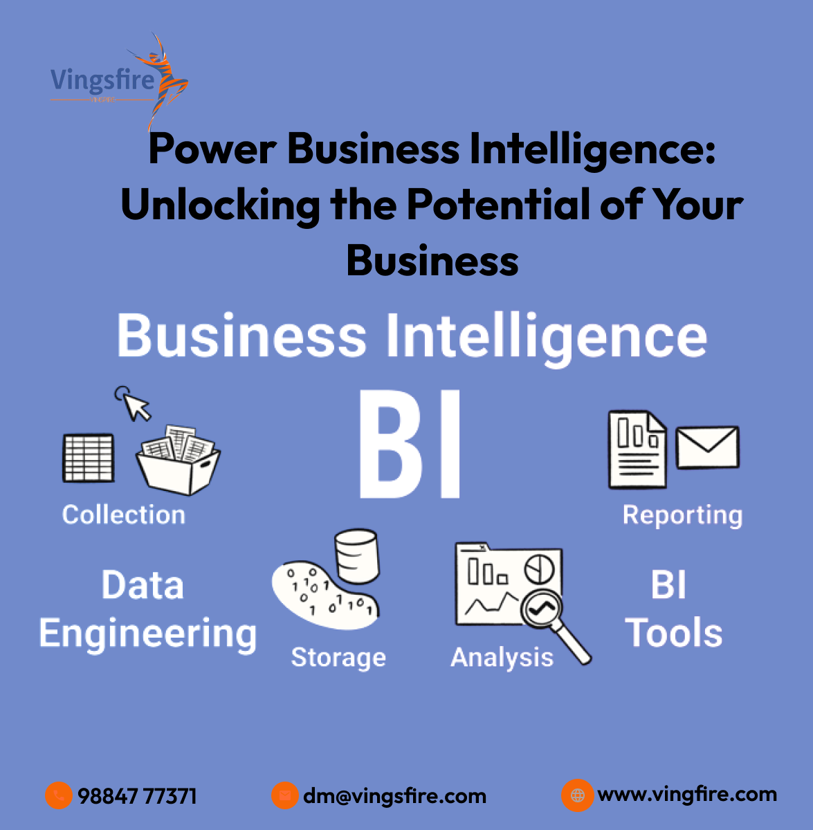 Potential Power Business Intelligence Vingsfire In India