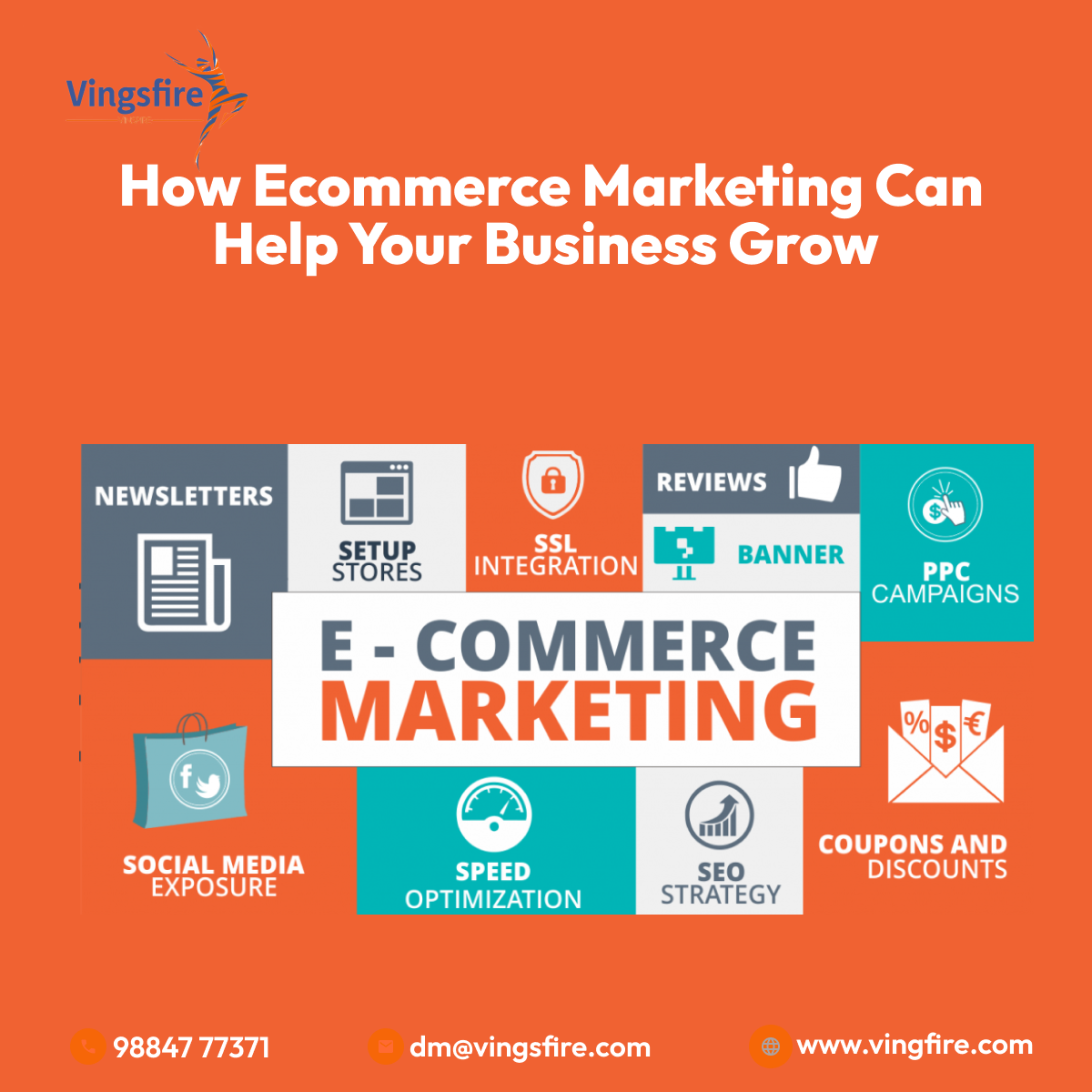 E-commerce Marketing To Help Your Business Grow