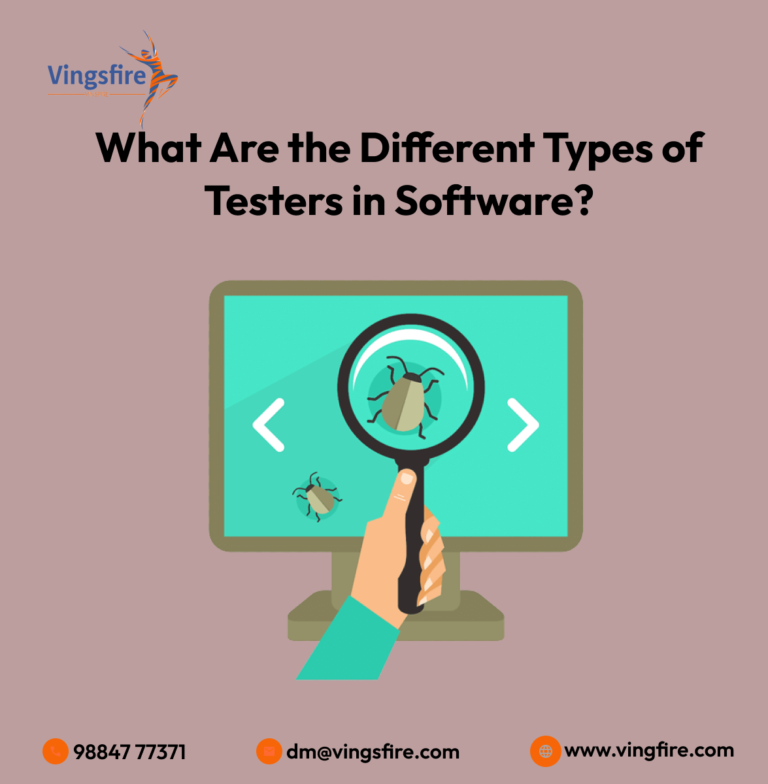 Types of Testers in Software