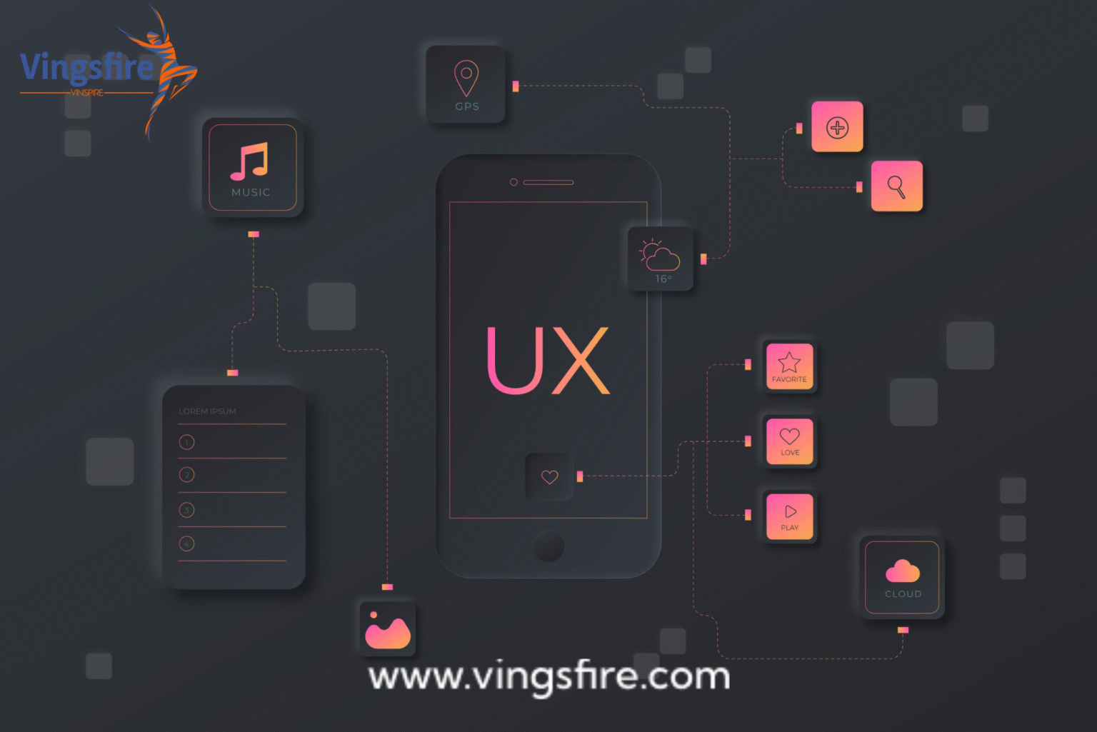 Top UX Design Company – Build Seamless Digital Journeys